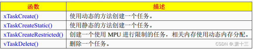 FreeRTOS学习笔记【六】——FreeRTOS 任务相关 API 函数_xtaskcreatestatic-CSDN博客
