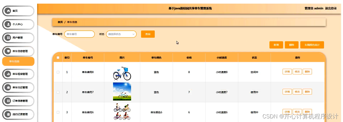 计算机毕业设计springboot基于java的校园共享单车管理系统bg6469【附源码数据库部署lw】基于springboot的大学城共享单车管理系统的设计与实现论文 Csdn博客