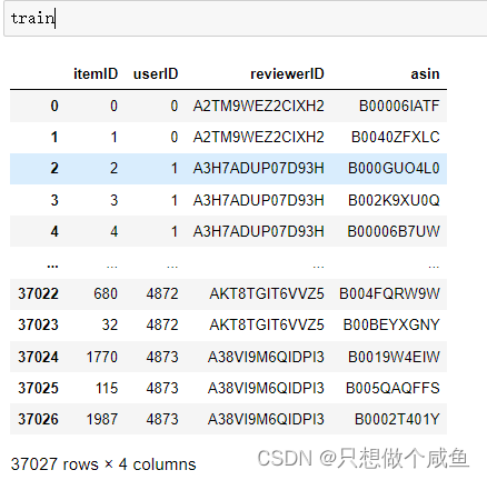 用pandas处理office数据集（例一）（csv→txt）_office-home数据集-CSDN博客