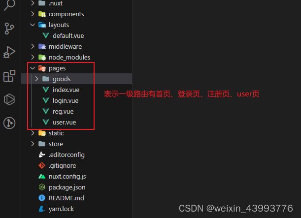 Nuxt2项目配置nuxt2 Layout Csdn博客