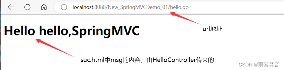 SSM——15.SpringMVC原理（概述）_说说springmvc原理-CSDN博客