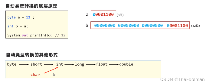 java基础_本关任务:定义名为 print 的静态方法,携带一个参数,无论该参数是 int 型、double-CSDN博客