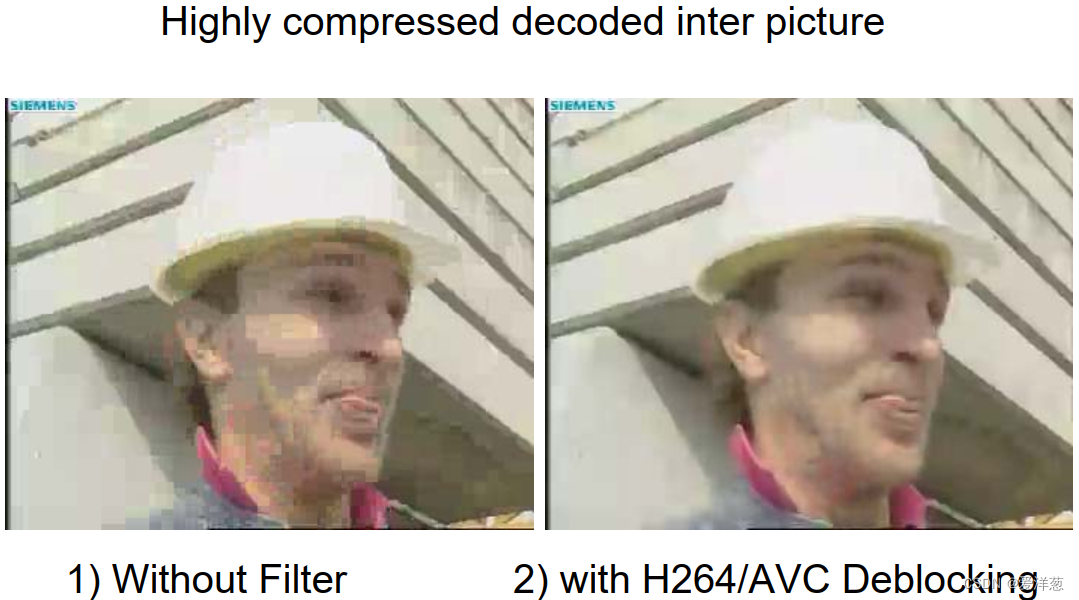 H.264 入门篇 - 00 (简介)_视频编码器入门-CSDN博客