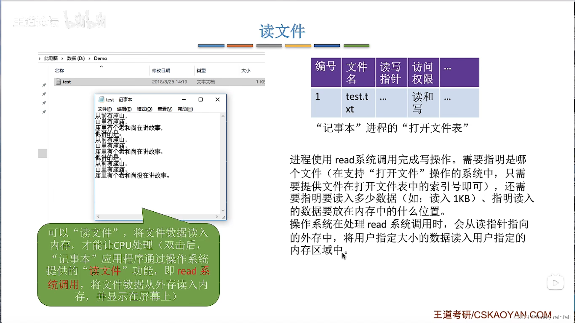 操作系统 文件管理windows操作系统文件管理实现 Csdn博客