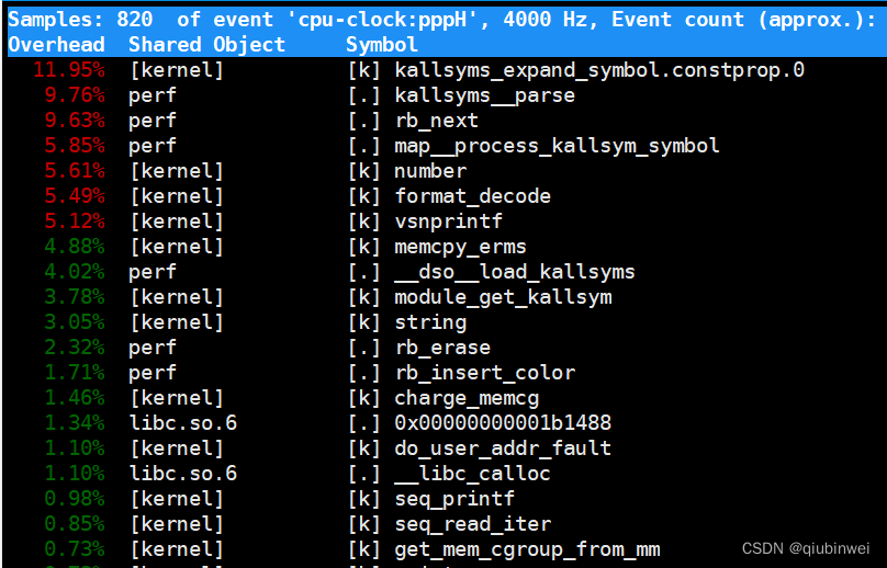 perf分析工具_perf数据怎么看-CSDN博客