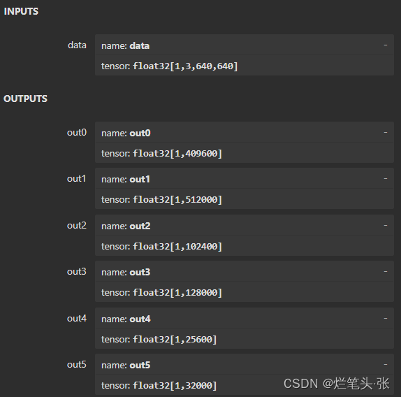 海思NNIE开发·yolov8_yolov8 nnie-CSDN博客