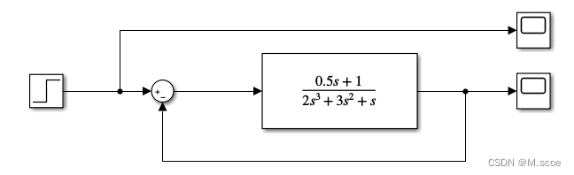自学day1 | Simulink在控制系统与电路中的简单demo_simulink画控制框图-CSDN博客