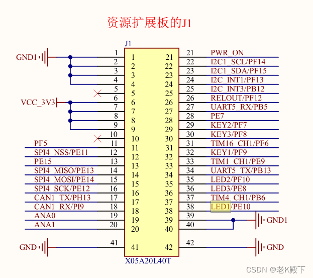 点亮led灯——基于stm32mp157amoder寄存器切换到推挽输出模式 Csdn博客 