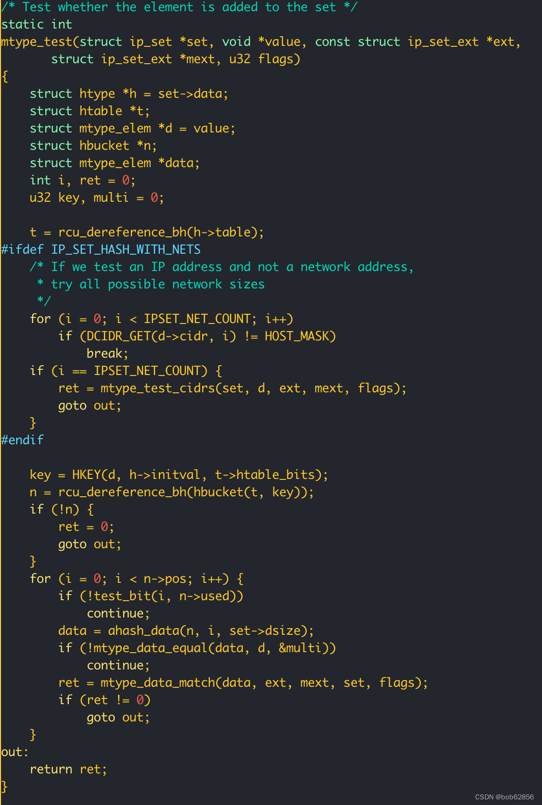 Ipset内核源码分析set Variant Adt Csdn博客 1335