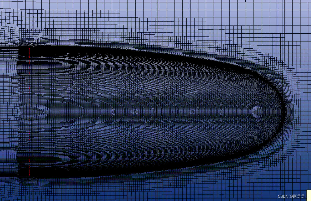 SUBOFF模型阻力、变攻角、变侧滑角（斜航运动）水动力计算-CSDN博客