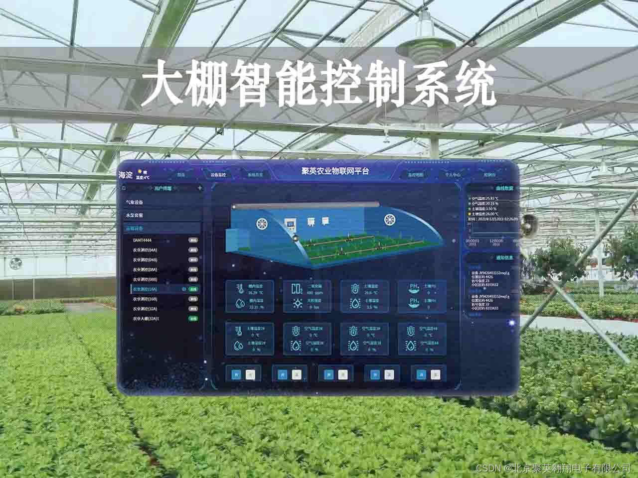 大棚智能控制系统解决方案智能农业大棚控制系统csdn Csdn博客 