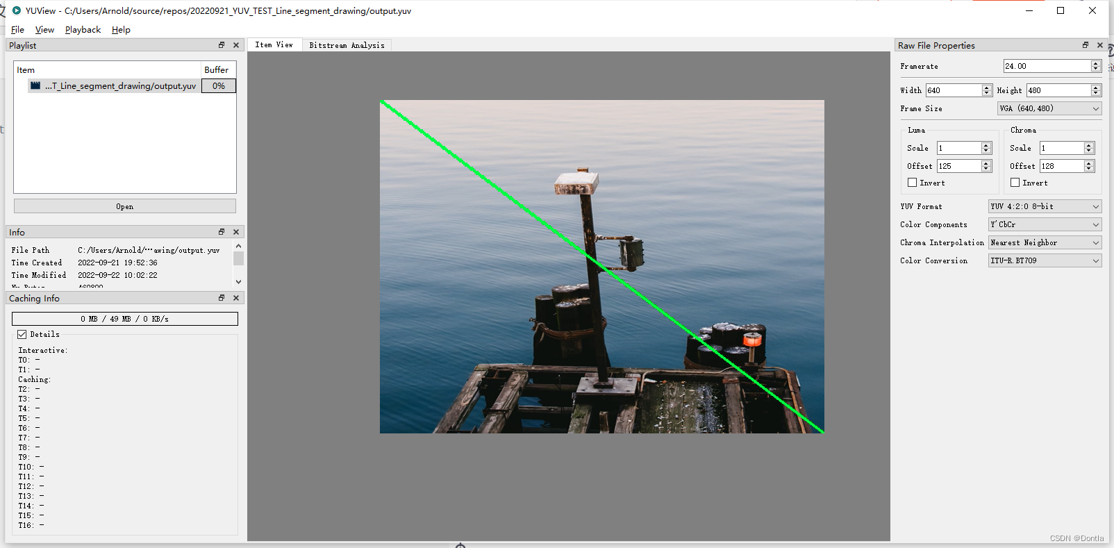 C++ YUV420文件读取与显示，绘制矩形框，绘制线段（绘制直线），绘制多边形（常用YUV数据格式——YUV420P中的YU12与 ...