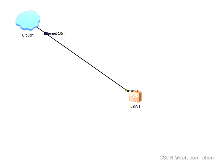 使用paramiko SSH登陆交换机配置_paramiko ssh 华为交换机-CSDN博客