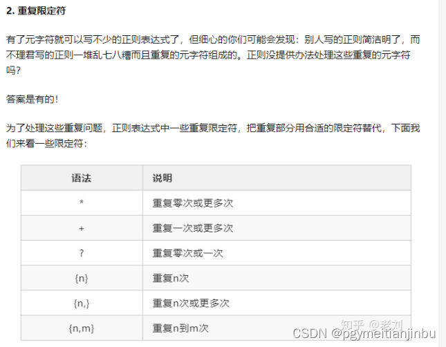 Vba正则表达式参考vba正则表达式语法大全 Csdn博客 1857