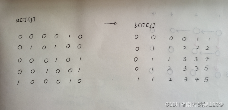 swust oj 1132: Coin-collecting by robot 题解_swust oj1132-CSDN博客