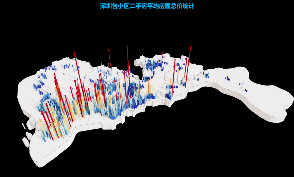 【Pyecharts | Map3D】带光影效果的3D地图 | 深圳地区二手房房价地图~_echart3d 楼盘-CSDN博客