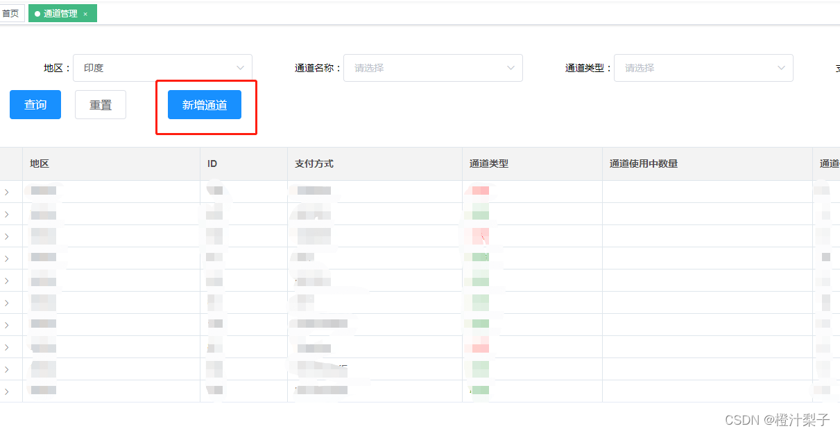 Vueelementui Dialog弹窗与页面之间父子组件传值element弹窗组件传值 Csdn博客