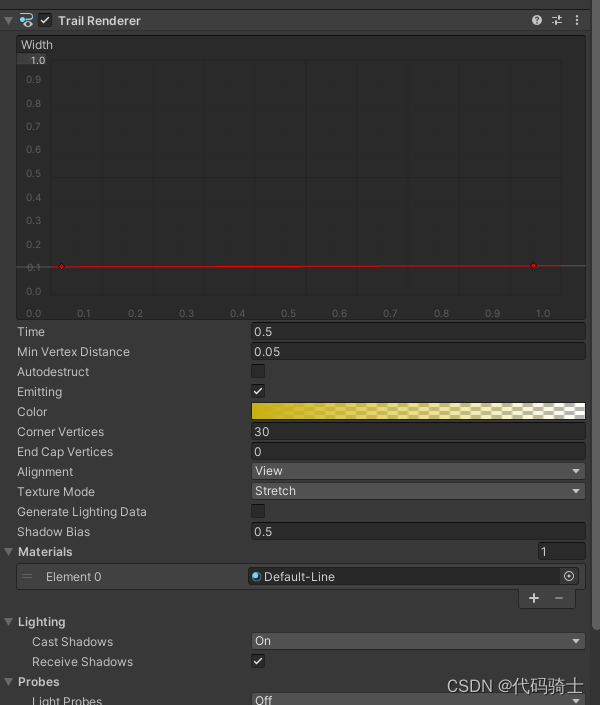 2D游戏案例：雷霆战机_csdn2d飞机大战unity-CSDN博客