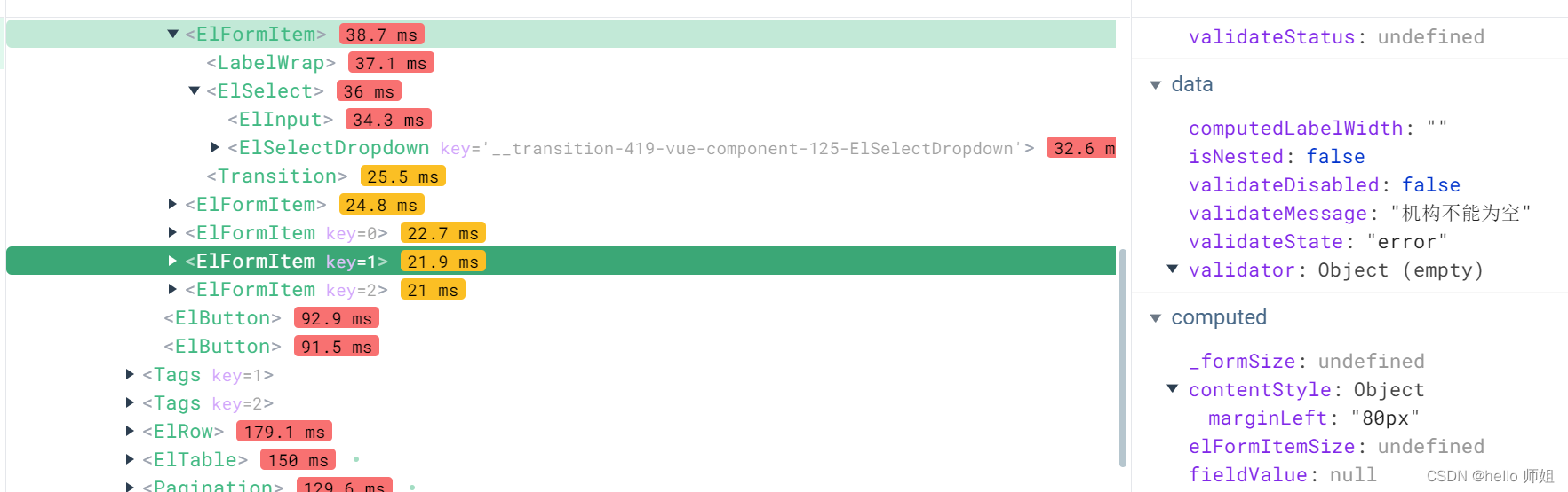 ElementUI validate 验证结果错误的问题解决过程_elements-plus 表单校验 validate()返回错误信息-CSDN博客