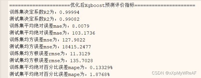 麻雀搜索算法ssa优化xgboost算法（优化树的个数、最大深度和学习率），也可定制其他智能优化算法进行优化基于ssa算法优的xgboost Csdn博客