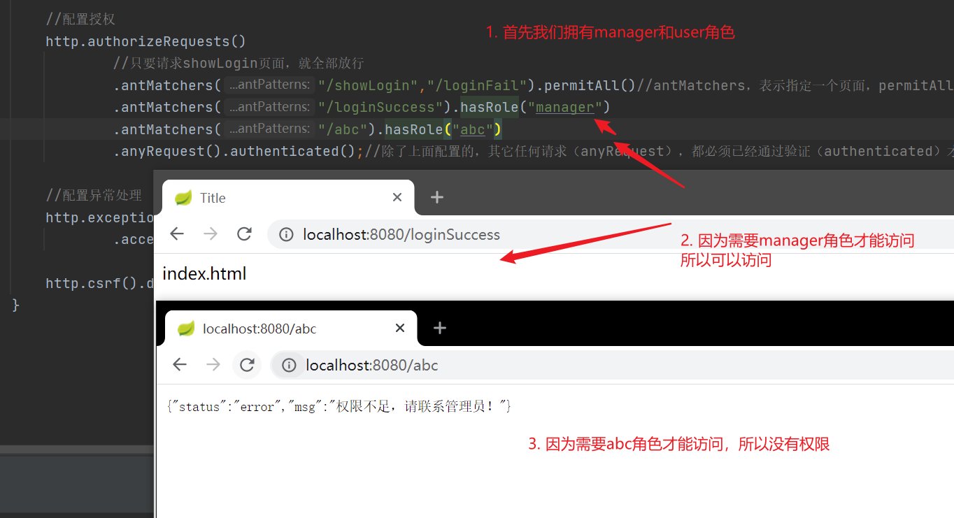 Spring Security + OAuth2 + JWT学习笔记，超简单且详细的讲解，完全手敲代码，看完直接上手_springsectury+auth2+jwt-CSDN博客