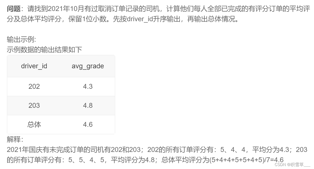 【sql】面试题（牛客网 Sql 大厂真题汇总）牛客网sql面试题 Csdn博客