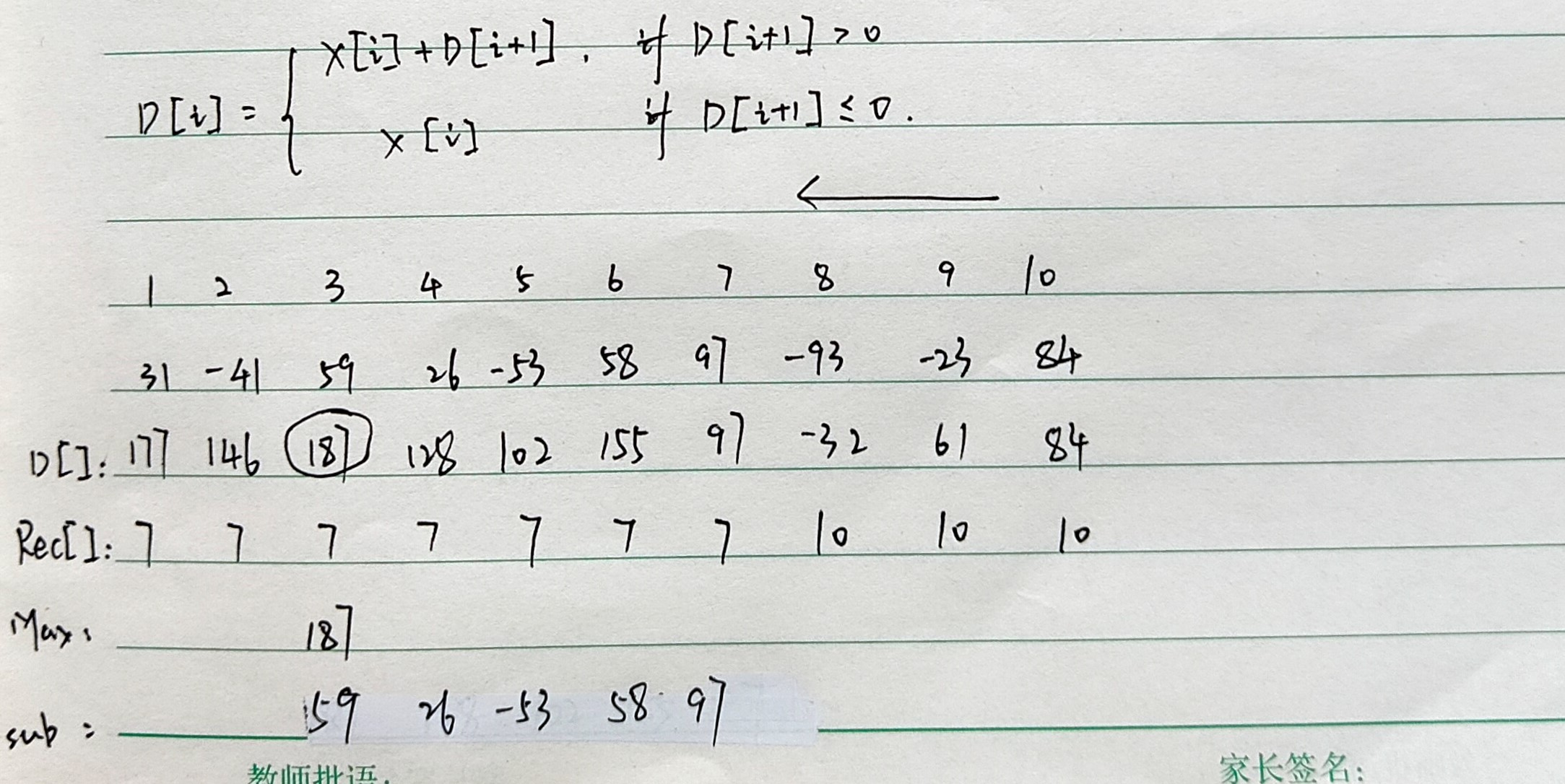 最大子数组和的动态规划实现 Java 最大子序和动态规划 Java Csdn博客