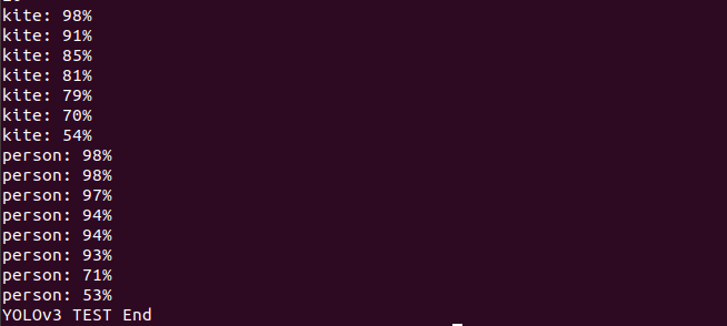 yolov3的fpga实现_yolo部署fpga-CSDN博客