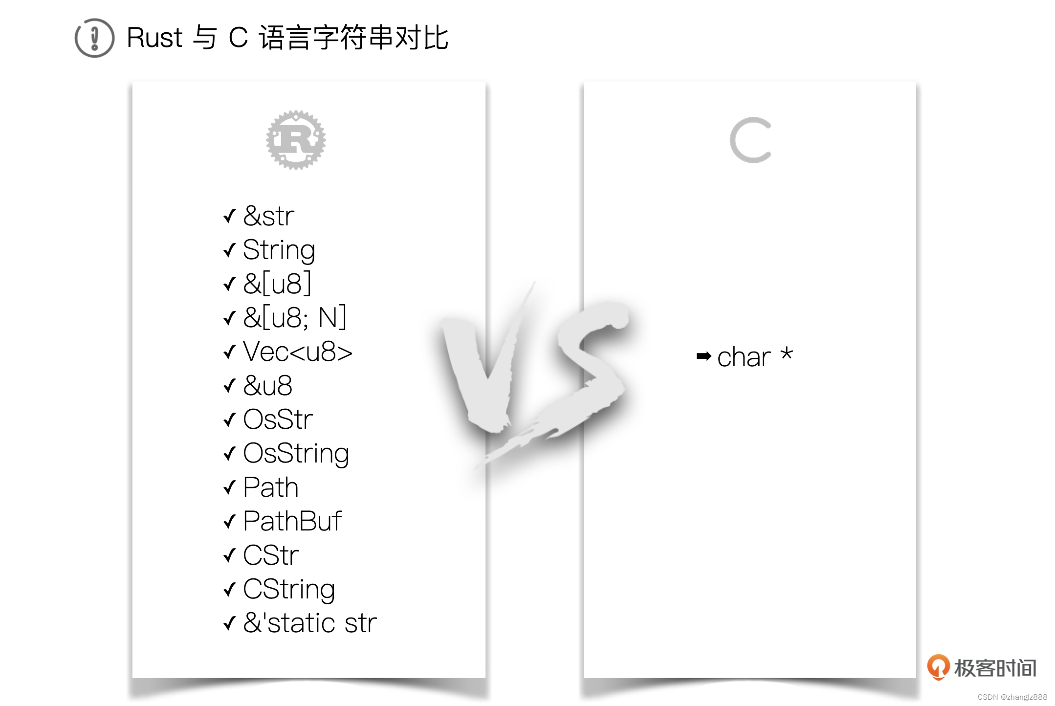 Rust 语言从入门到实战 唐刚--读书笔记04_rust `&'static str 转 cstr-CSDN博客