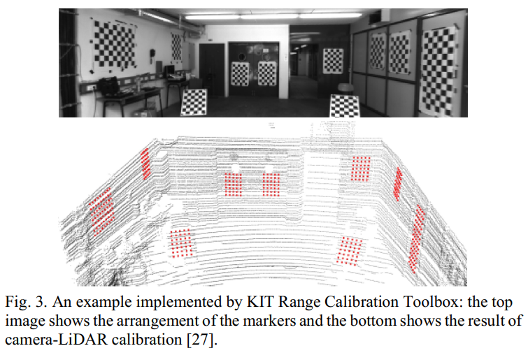 Slam综述阅读笔记五:simultaneous Localization And Mapping Related Datasets A Comprehensive Survey(2021