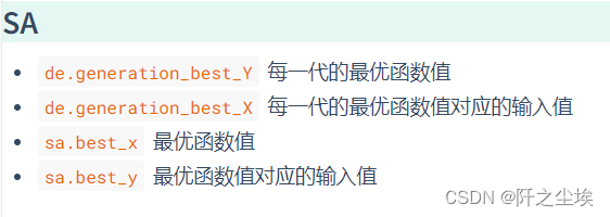 Python优化算法04——模拟退火算法模拟退火 优化多个变量 Csdn博客 0987