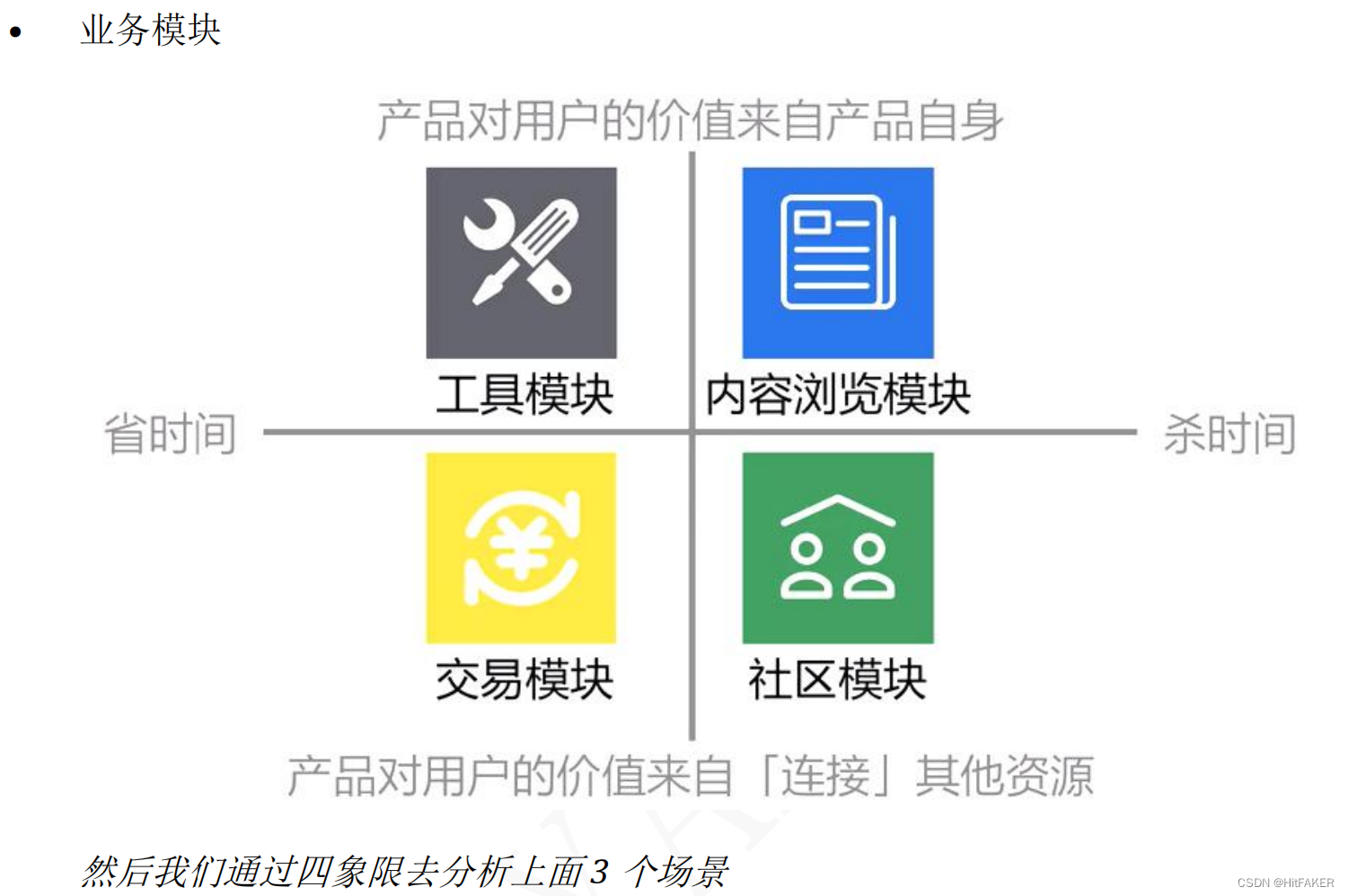 数据分析1 业务和数据指标 Csdn博客