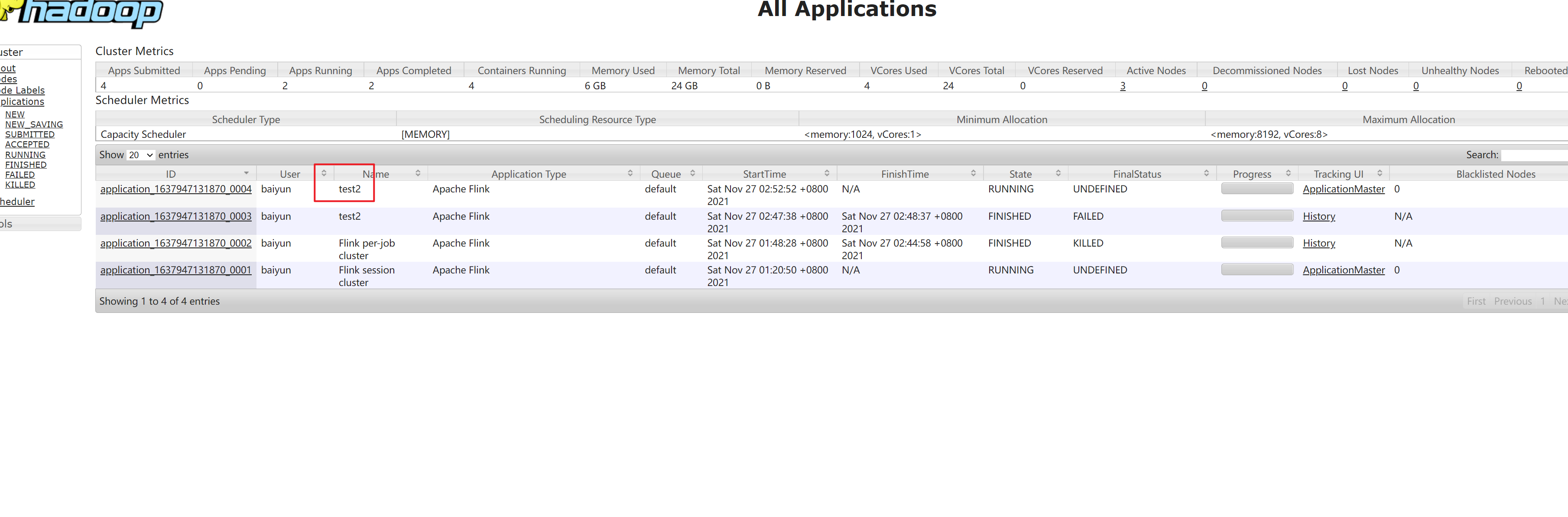 Flink Yarn Per Job模式 后台执行 定义 Yarn名称 定义 Flinkjob名称 Jdbcsink动态传参 消费aws 