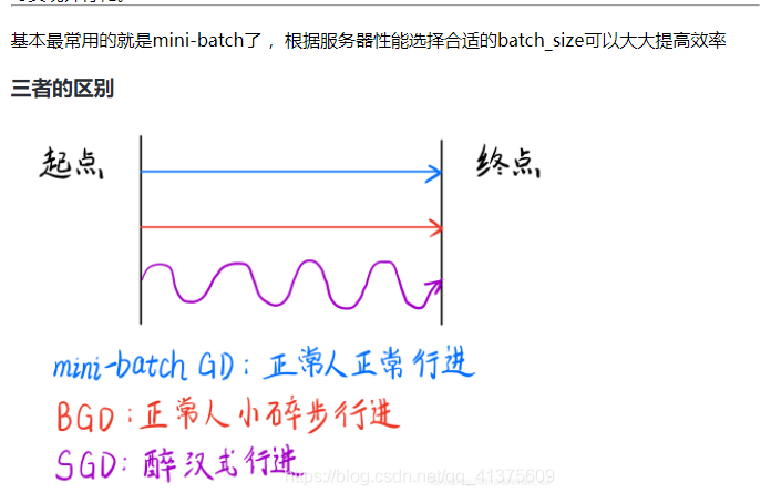 梯度下降：BGD，SGD，mini-batch介绍及其优缺点_minbatch sgd-CSDN博客