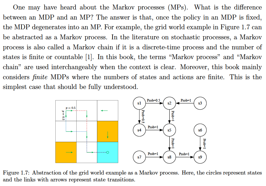 强化学习（一）：基本概念02【Markov decision processes/马尔可夫决策过程】-CSDN博客