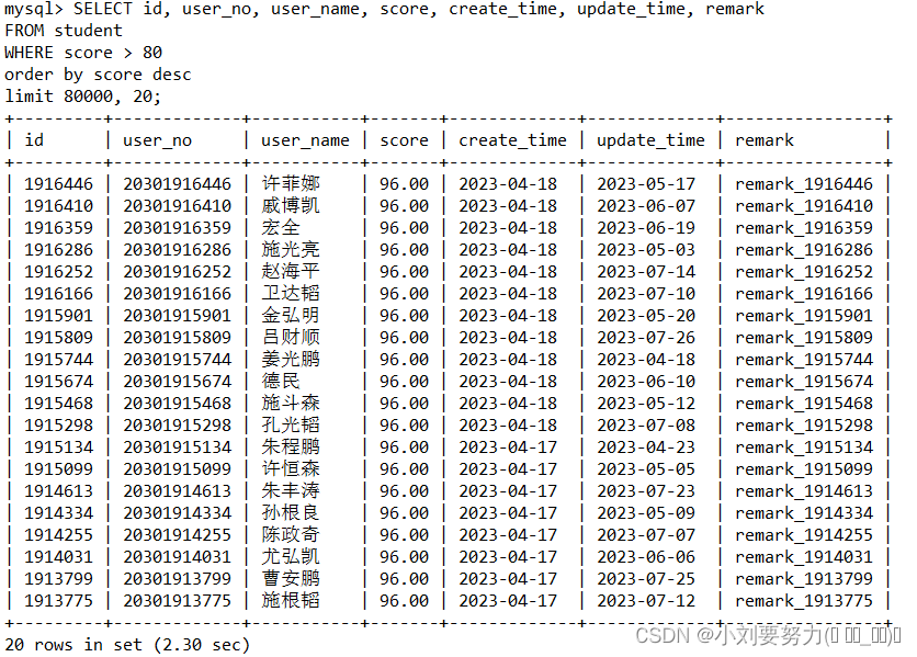 百万数据的表如何在带排序的情况下进行mysql分页查询的优化mysql 200w数据表 排序 Csdn博客