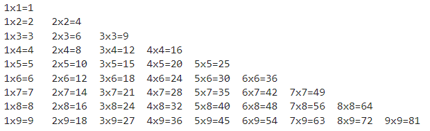 Python入门 数字python 数学 Csdn博客