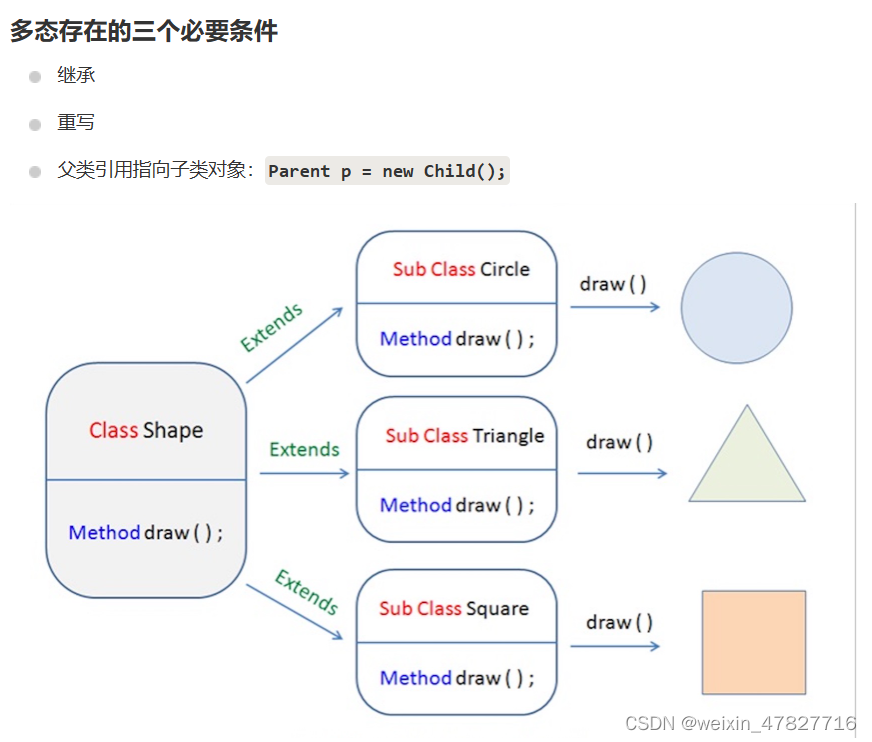 Java 文本编辑器java项目 简单文本编辑器 Csdn博客 