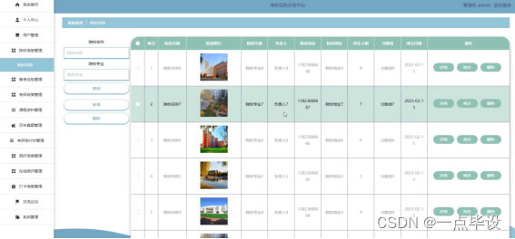Java基于springboot考研交流服务平台设计与实现（附源码）考研学习系统 源码 Csdn博客