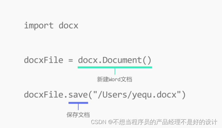 夜曲编程—ppt处理夜曲编程里的execl和ppt与python有关吗 Csdn博客