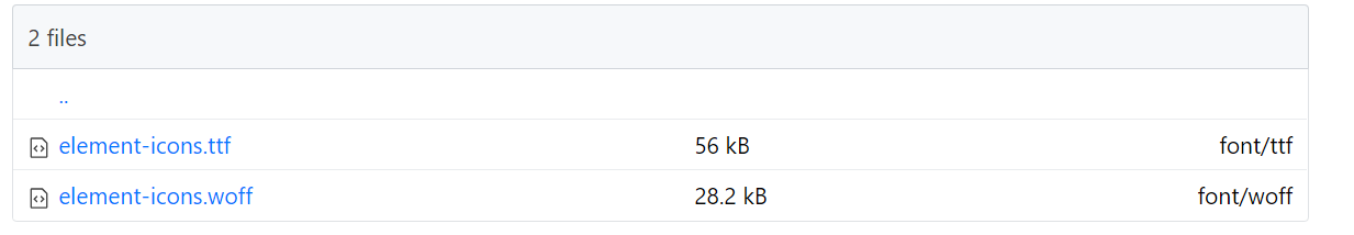 解决elementU组件图标显示不全，都是方块的问题_element ui图标变成小方框-CSDN博客