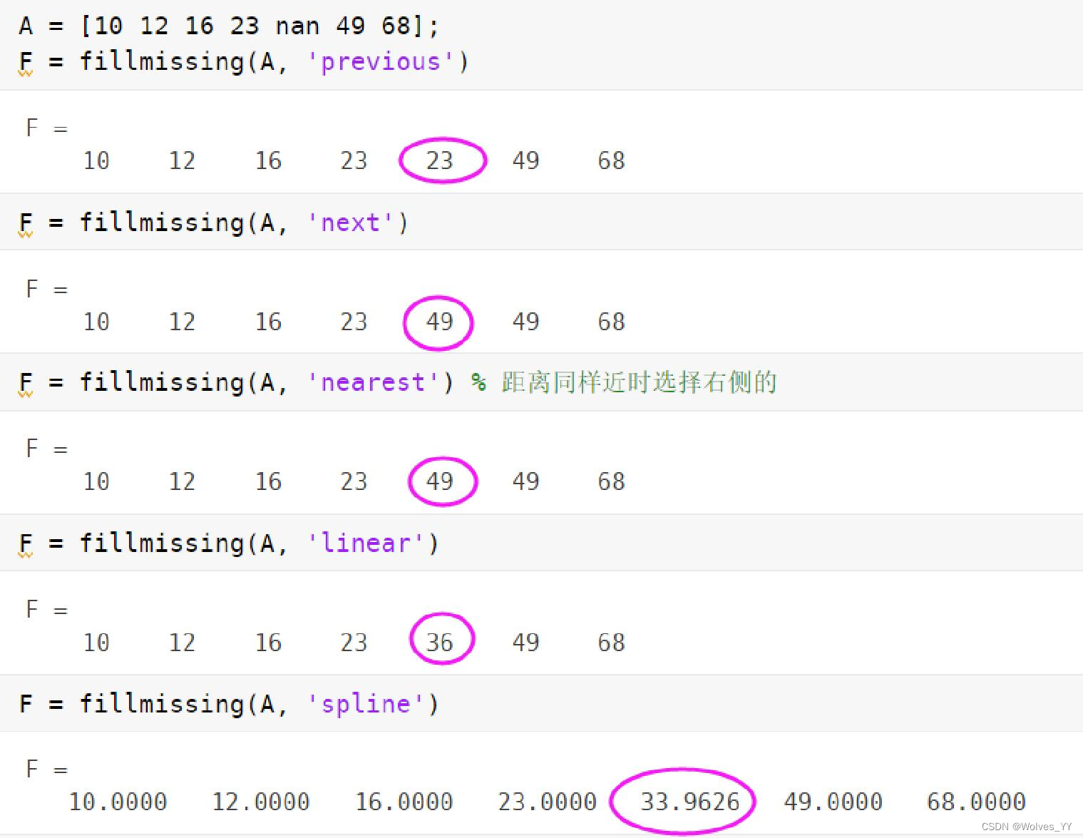 MATLAB&机器学习进阶_matlab机器学习-CSDN博客