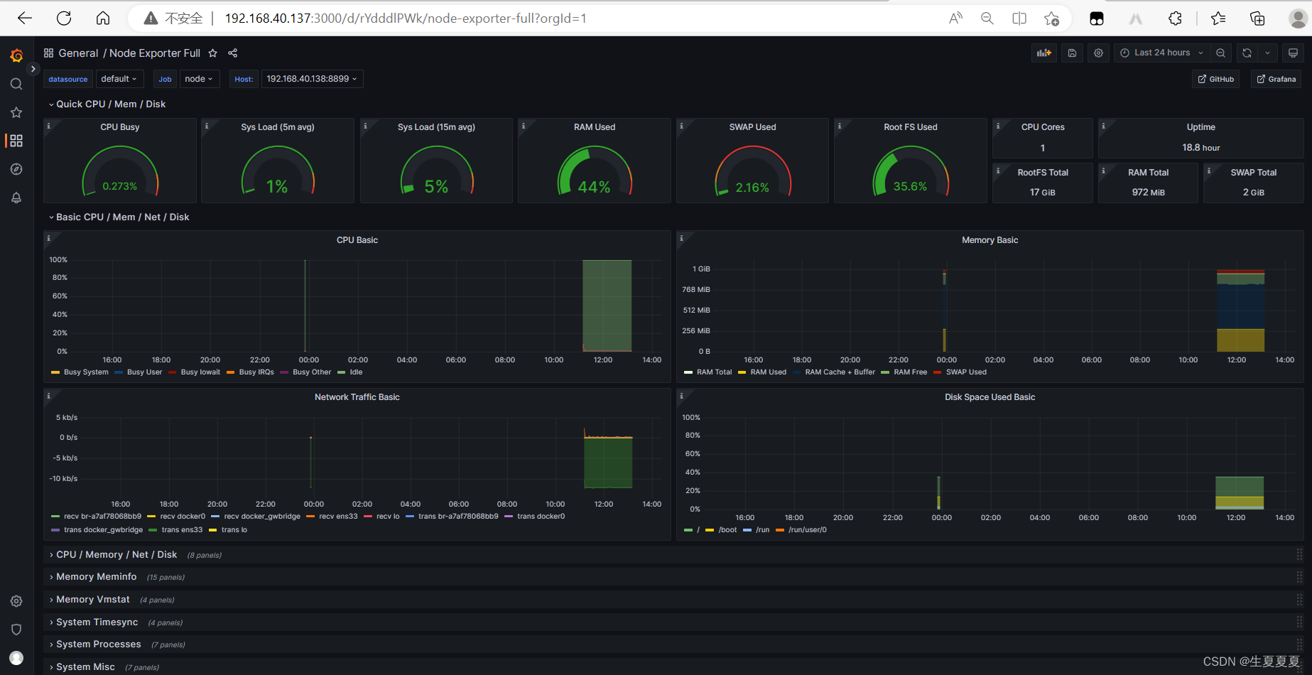 Prometheus、Grafana、cAdvisor的介绍、安装和使用_prometheus和grafana的区别-CSDN博客