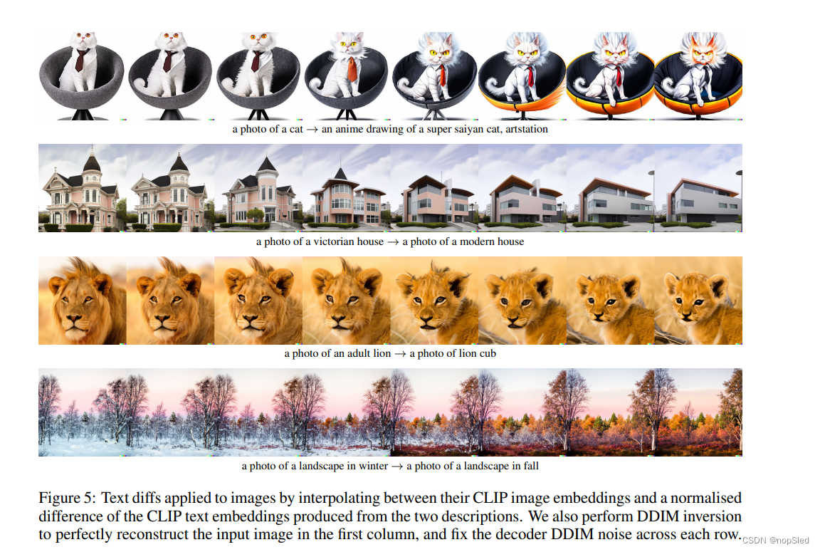 Hierarchical Text-Conditional Image Generation with CLIP Latents翻译-CSDN博客
