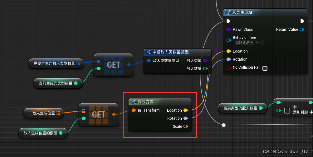 UE4 回合游戏项目 13- 生成敌人_ue为敌人ai添加动画-CSDN博客
