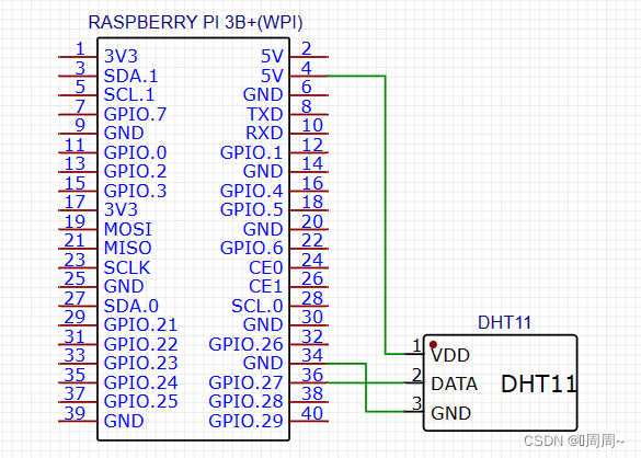 【基于物联网的智能草莓种植系统的设计与实现系列教程】2 温湿度传感器代码与接线验证 （课程设计、毕设项目、树莓派、yolov5、dht11温湿度传感器）物联网感知层设计代码温湿度 Csdn博客