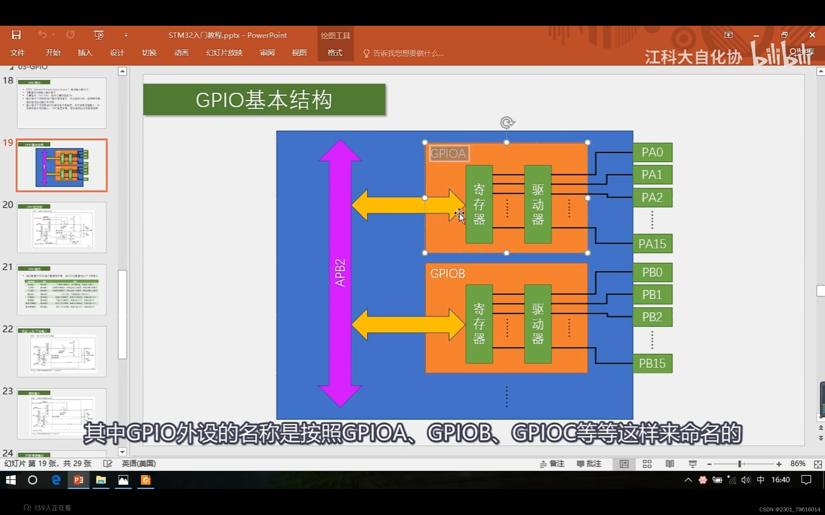 STM32单片机——GPIO_stm32的gpio编号-CSDN博客