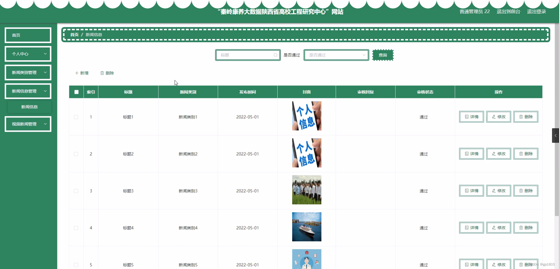 【开题报告】springboot 秦岭康养大数据陕西省高校工程研究中心”网站75co7计算机毕业设计源码、研究背景、意义、目的、内容、方案和预期成果 Csdn博客