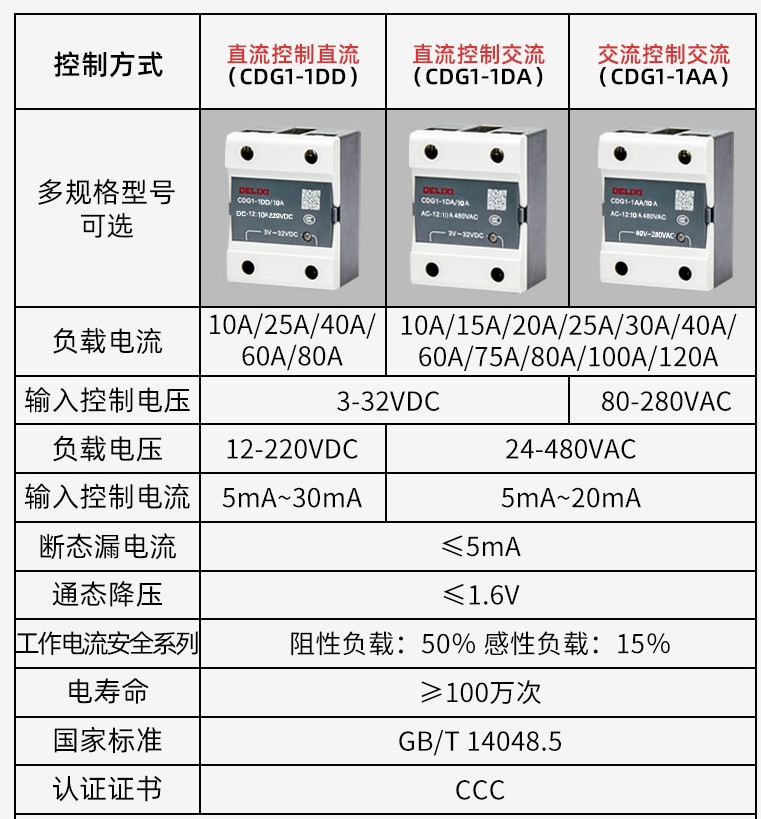 MCU控制固态继电器SSR的一种简单可靠的方法_单片机控制固态继电器电路图-CSDN博客