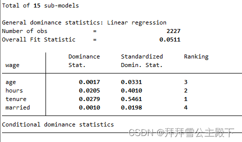 stata domin_stata拟合优度检验命令-CSDN博客